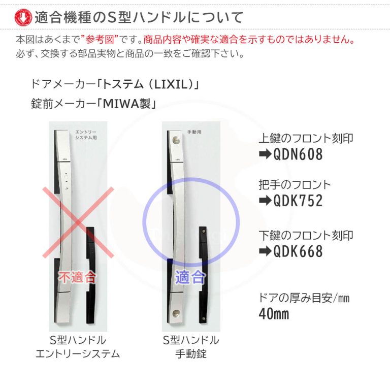 トステム MIWA DNシリンダー ジエスタ2 S型ハンドル手動用 扉厚40mm キー5本付【QDN608-QDK752-QDK668】【2個同一キー】【ディンプルキー】 | The鍵堂
