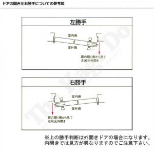 ASSA ABLOY 錠ケース 8765 バックセット50mm 旧4865代替対応【SWEDOOR スウェドア】【アッサ アブロイ ...