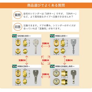 トステム MIWA PSシリンダー Z-1A*-DDTC 扉厚33mm キー5本付【QDK668-QDK751-QDK668】【QDK668-QDK752-QDK668】【2個同一キー ...