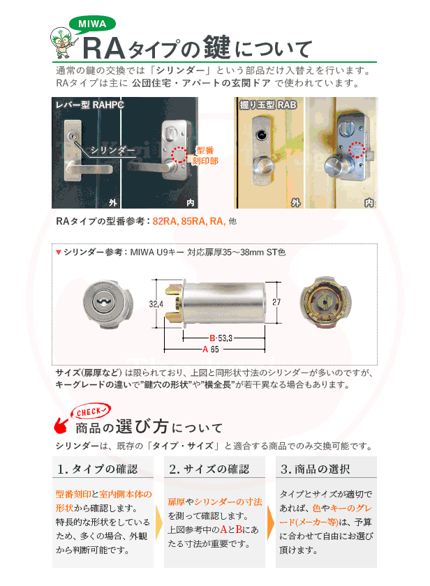 アルファ FBロックシリンダー MIWA RAタイプ 扉厚36mm キー5本付【ALPHA FBﾛｯｸ RA用】【特殊ディンプルキー】 | The鍵堂