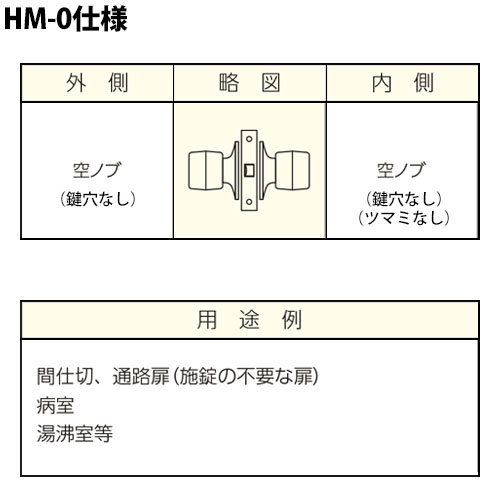 [HMD-0] MIWA HMシリーズ 握り玉錠 キーなし ドアノブ 交換 取替え【室外：空ノブ／室内：空ノブ】【美和ロック HM】 | The鍵堂