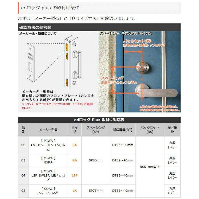 ALPHA edロック Plus 本体 登録カードキー2枚付【オートロック無し】【アルファ 電子錠】 | The鍵堂