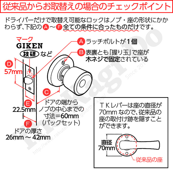 GIKEN TKレバー 空錠 BS60mm 間仕切り【左右勝手兼用】【川口技研 取替え用レバーハンドル】 | The鍵堂
