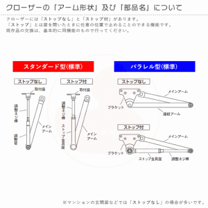 NEWSTAR ドアクローザー DC P-83 パラレル型 ストップなし【シルバー色】【ニュースター NS ドア―チェック P83】 | The鍵堂