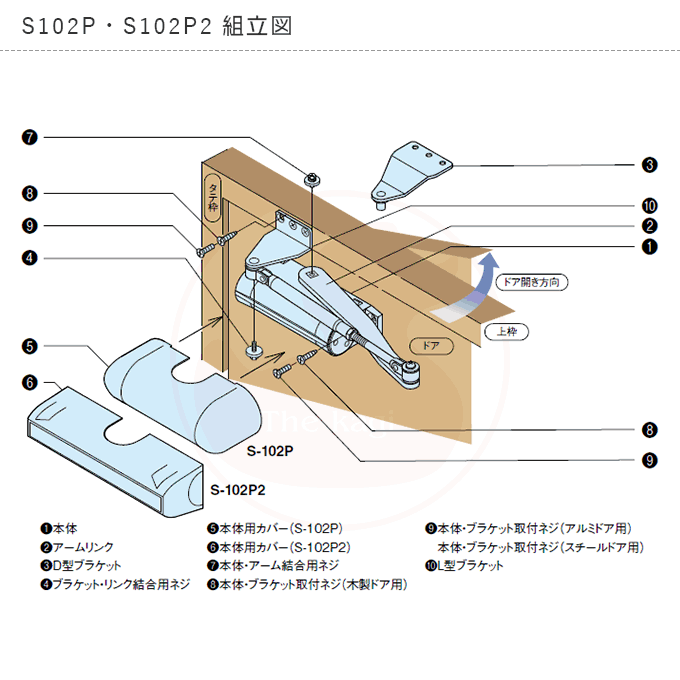 RYOBI ドアマン S-102P パラレル型 ストップ付き【リョービ doorman 玄関・勝手口 S102P】【万能 ドアクローザー】 | The鍵堂